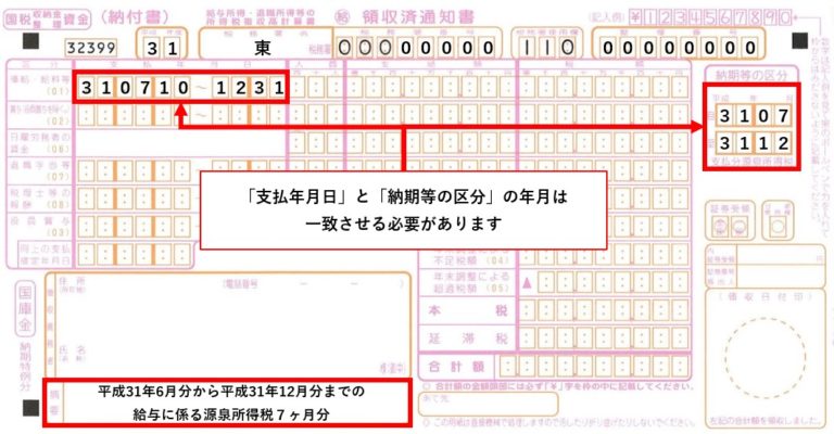 源泉所得税の納付書の書き方と記入例【半年ごとに納付する納期の特例の場合】